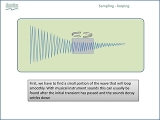 Sampling-1 Intro | PPSX | Digital Audio | Computer Software and Applications