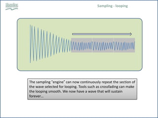 Sampling-1 Intro | PPSX | Digital Audio | Computer Software and ...
