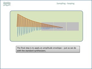 Sampling-1 Intro | PPSX | Digital Audio | Computer Software and Applications