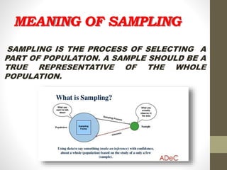 Sampling | PPTX | Physics | Science