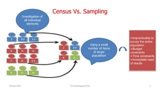 Sampling Design | PPT