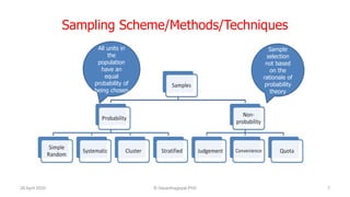 Sampling Design | PPT