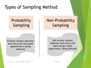 Sampling | PPTX