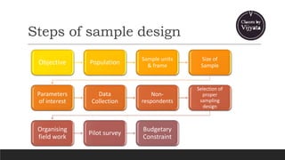 Sampling | PPTX | Technology & Computing