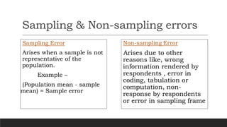 Sampling | PPTX | Technology & Computing