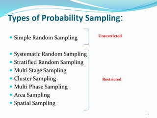 Sampling | PPT