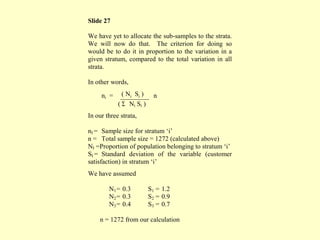 Sampling methods theory and practice | PPT