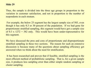 Sampling methods theory and practice | PPT