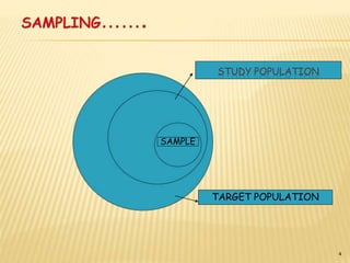 Sampling | PPT