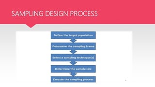 Sampling | PPT