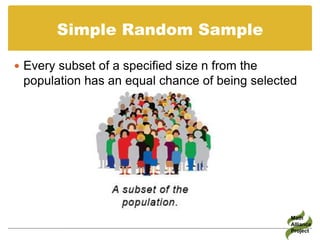 Sampling.ppt