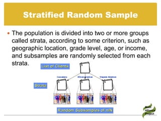 Sampling.ppt