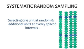sampling.ppt | Science