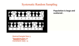 sampling.ppt | Science