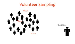 sampling.ppt