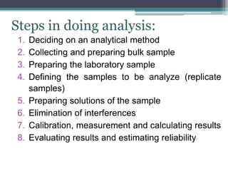 Sampling Techniques | PPTX