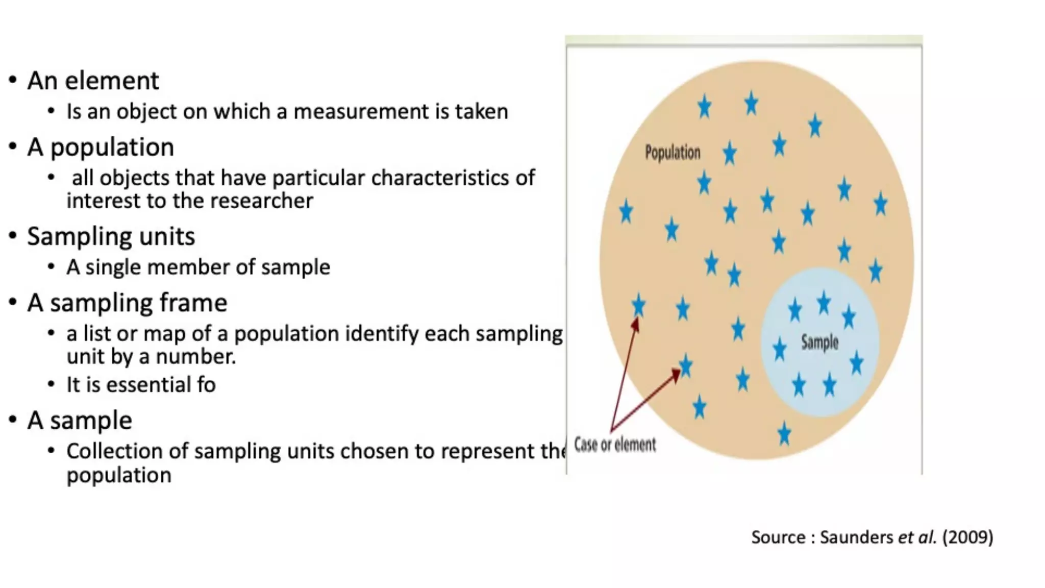 Sampling.pdf
