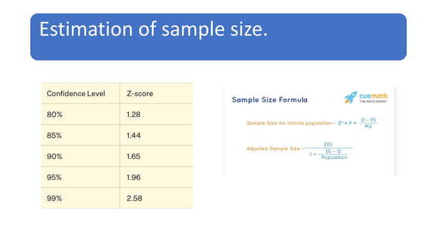 SAMPLING and sampling techniques in nursing research | PPTX