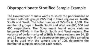 Methods of Sampling Techniques and Sample Size | PPTX
