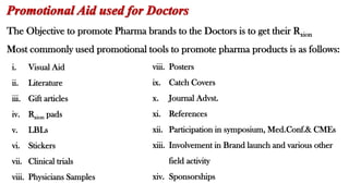 Pharmaceutical Product Promotional Tools | PDF