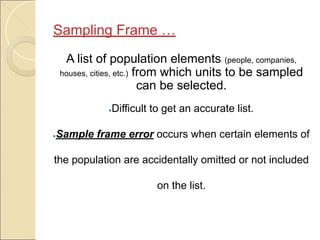Sampling quotations technology method.ppt.pdf