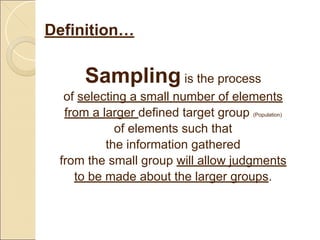 Sampling quotations technology method.ppt.pdf