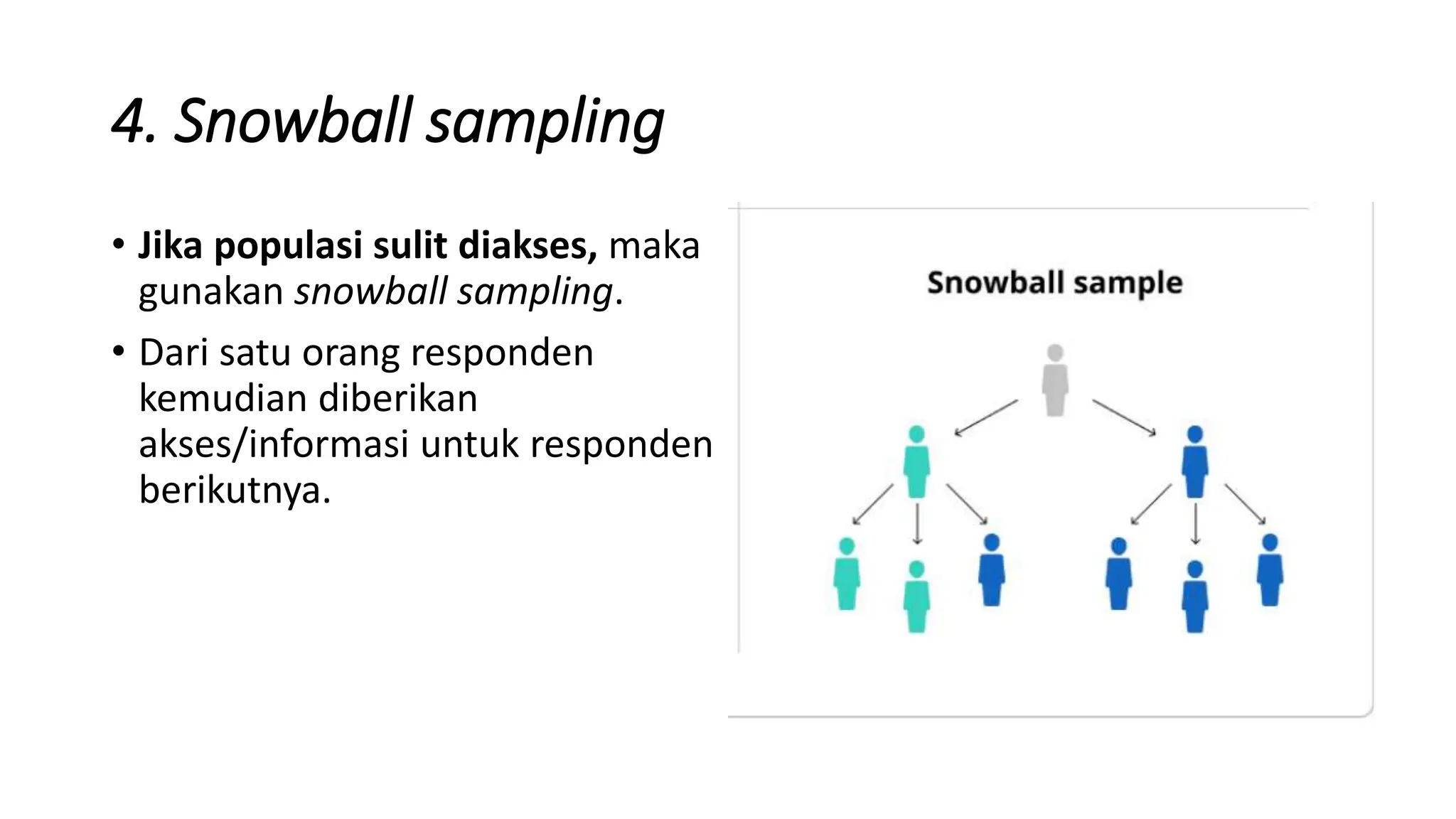 penghitungan besar sample dalam penelitian .pptx