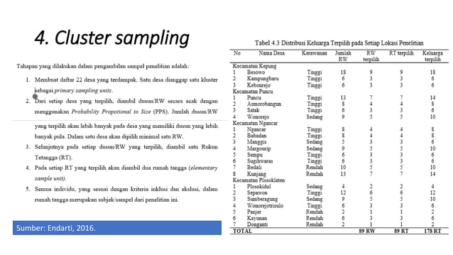penghitungan besar sample dalam penelitian .pptx