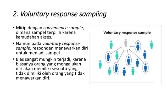 penghitungan besar sample dalam penelitian .pptx