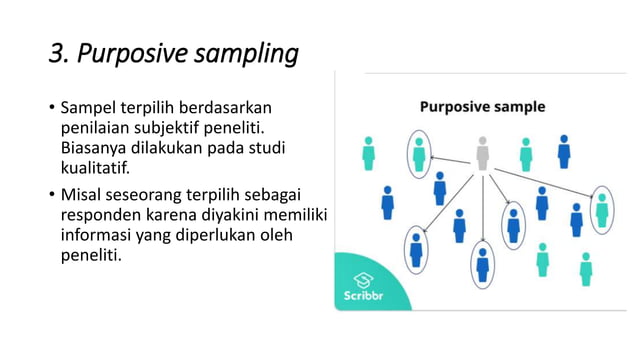 penghitungan besar sample dalam penelitian .pptx