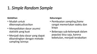 penghitungan besar sample dalam penelitian .pptx