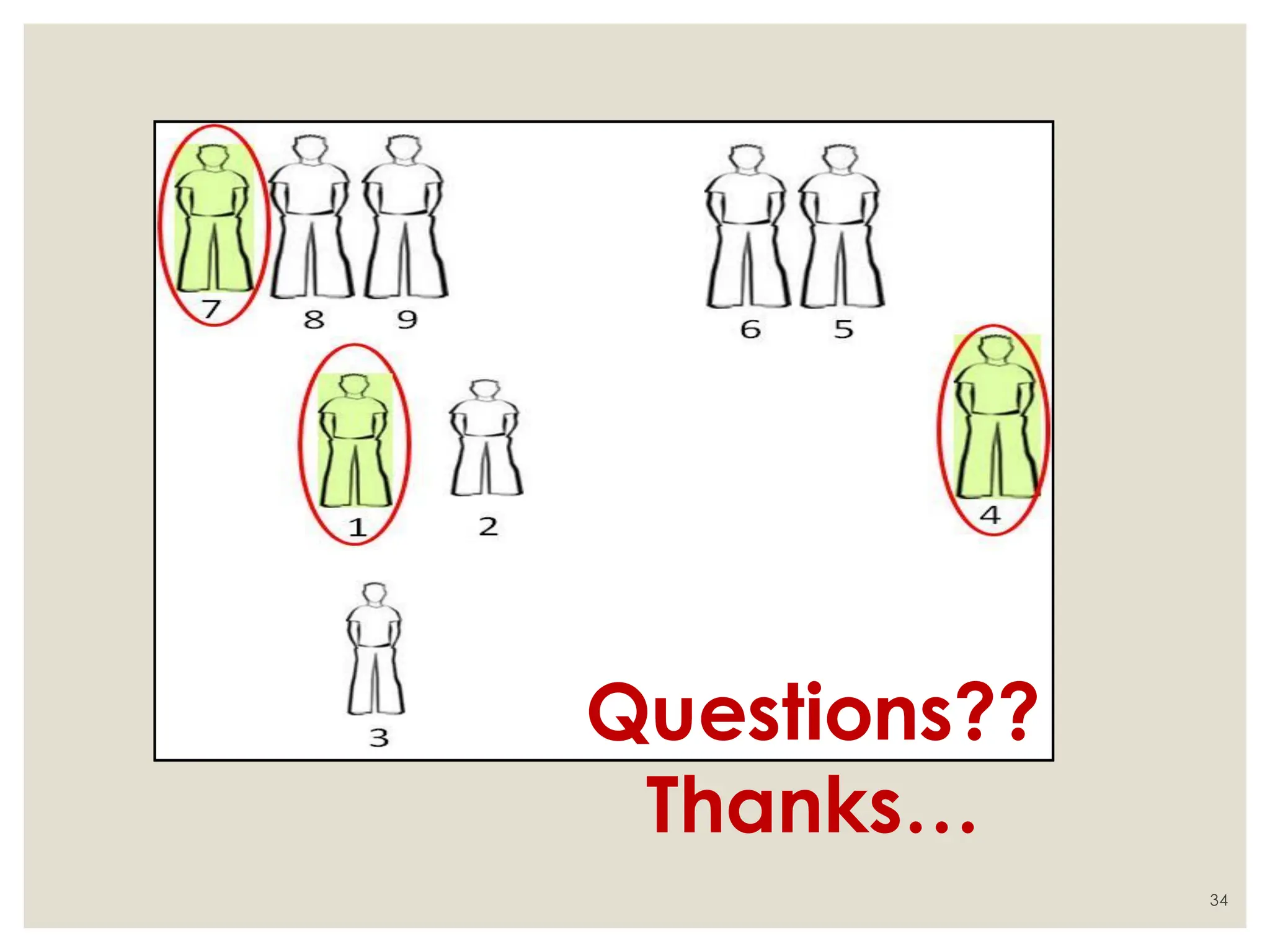 Sampling.pdf research methodology in sampling | PPT