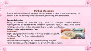Bioaerosol Sampling - Methods Of Analysis | PDF