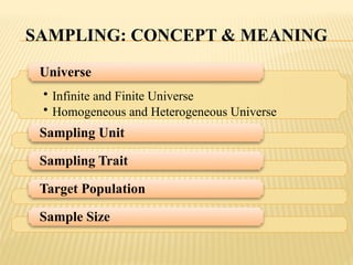Sampling in legal research methodododododdododo | PPT