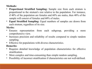 SAMPLING: DEFINITION,PROCESS,TYPES,SAMPLE SIZE, SAMPLING ERROR.pptx