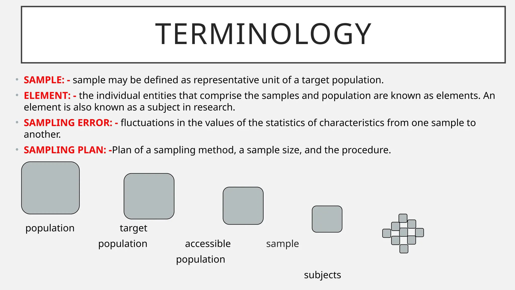sampling and its types.pptx presented by Preeti Kulshrestha M.Sc ...