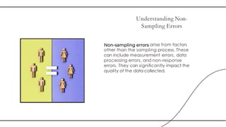 Sampling and Non Sampling-Error- Concept and Uses | PDF
