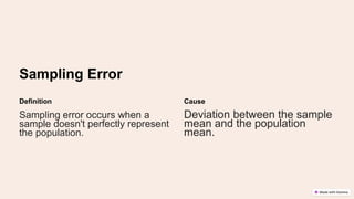 Sampling and Non Sampling-Error- Concept and Uses | PDF