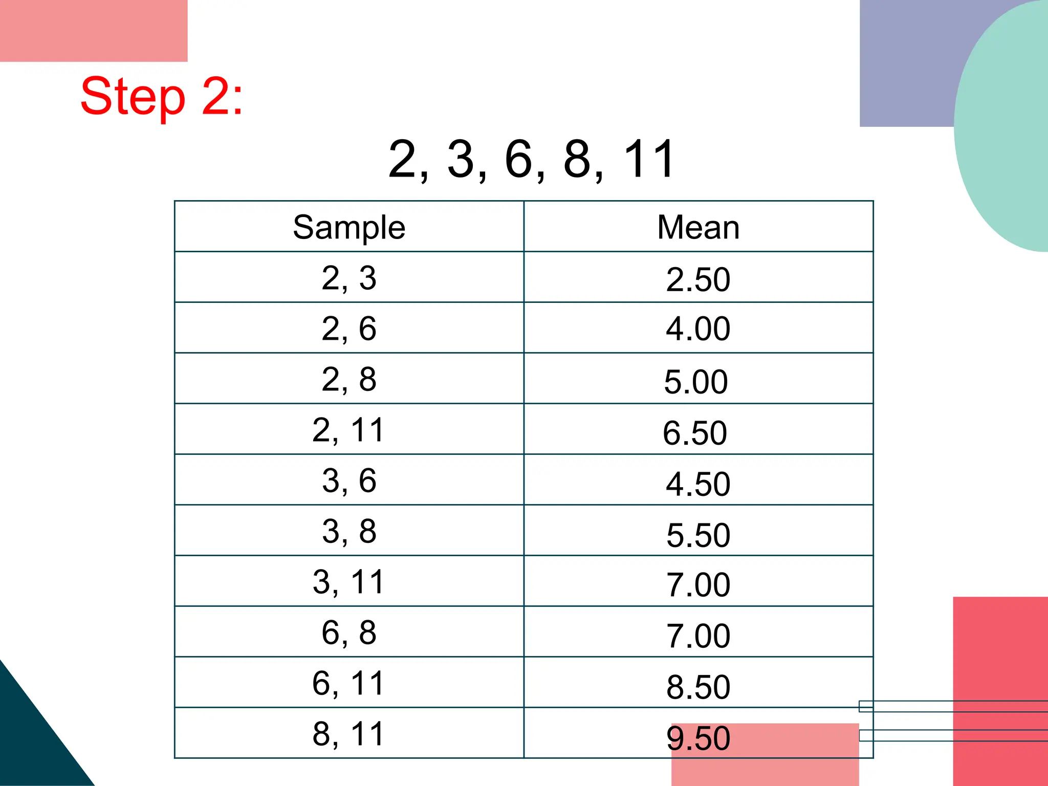 Sampling-and-Sampling-Distribution .pptx