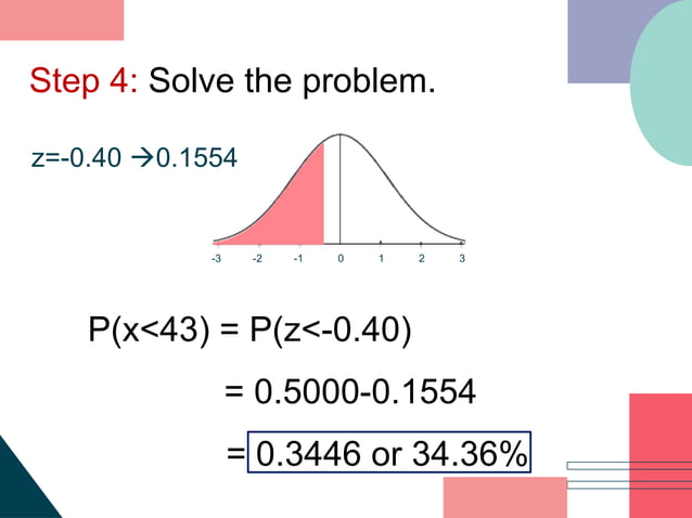 Sampling-and-Sampling-Distribution .pptx | Physics | Science