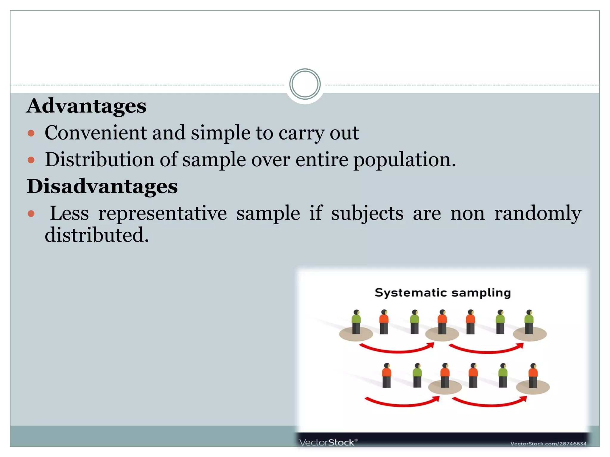 Sampling and types of techniques | PDF