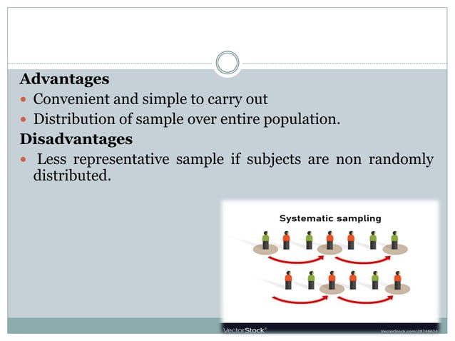 Sampling and types of techniques | PDF