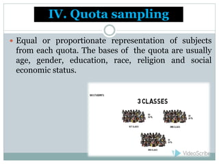 Sampling and types of techniques | PDF