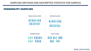 SAMPLING-METHODS-AND-DESCRIPTIVE-STATISTICS-FOR-SAMPLES.pptx