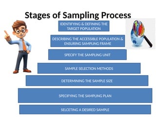 SAMPLING-MSC.pptx.types/Methods of sampling with examples | PPTX