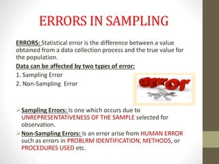 Sampling-&-Non-Sampling types -Error.pdf