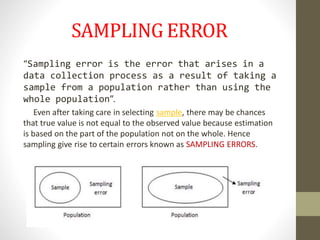 Sampling-&-Non-Sampling types -Error.pdf