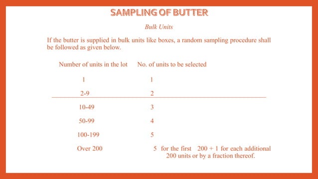 Sampling-procedures-of-milk-and-milk-products.pptx | Chemistry | Science