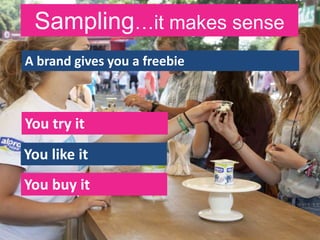 Sampling size matters | PPTX