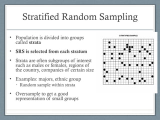 Sampling survey - Intro to Quantitative | PPT